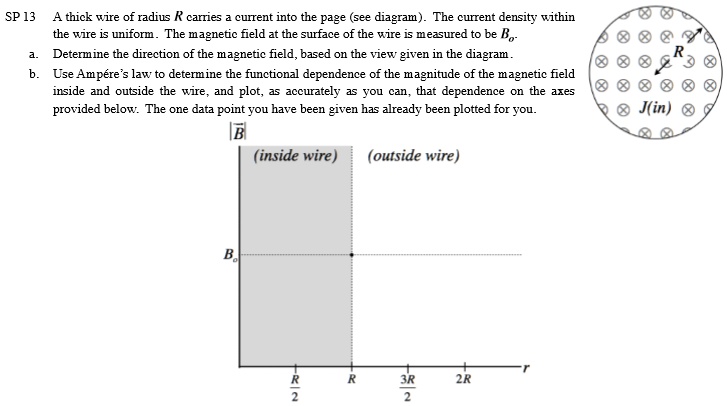 SOLVED: SP 13 thick wire of radius R caries curent into the page (see ...