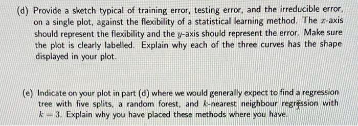 provide sketch typical of training error testing error and the ...