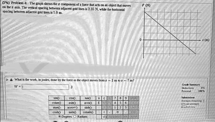 SOLVED: 5% Problem 4: The graph shows the z component of a force that acts on an object that ...