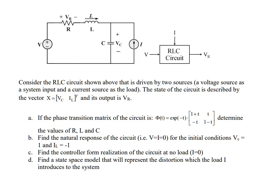SOLVED: R L T RLC Circuit Consider the RLC circuit shown above that is driven by two sources (a ...