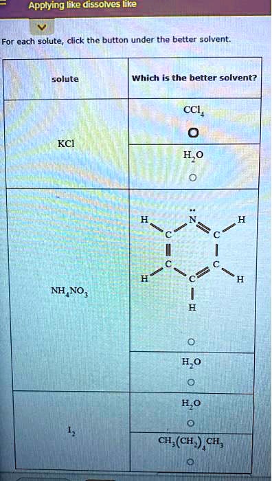 SOLVED: Applying "like dissolves like" For each solute, click the button under the better ...