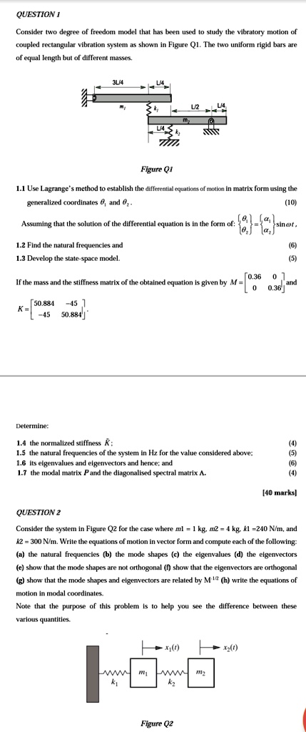 please help question consider dene freedom model tha hcen usco sudy the ...