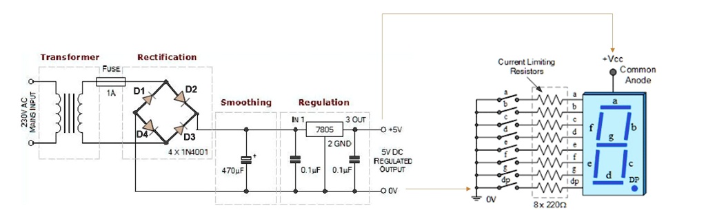 SOLVED: Design this circuit on breadboard using tinkercad Transformer ...
