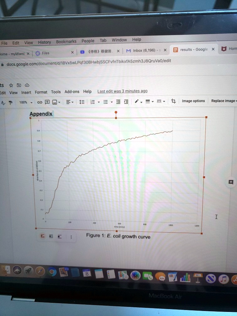here is a growth curve of e coli and cyanobacteria based on the diagram below describe where the ...