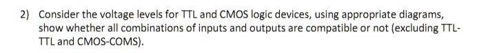 SOLVED: Consider the voltage levels for TTL and CMOS logic devices ...