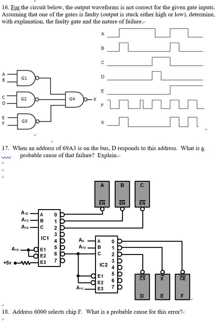 16. For the circuit below, the output waveforms is not correct for the given gate inputs ...