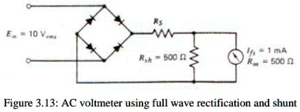 SOLVED: Each diode in the full rectifier circuit shown in Figure 3.13 has an average forward ...