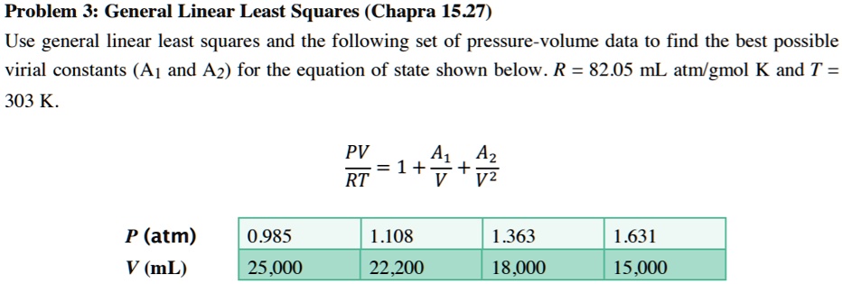 SOLVED: Problem 3: General Linear Least Squares (Chapra 15.27) Use general linear least squares ...