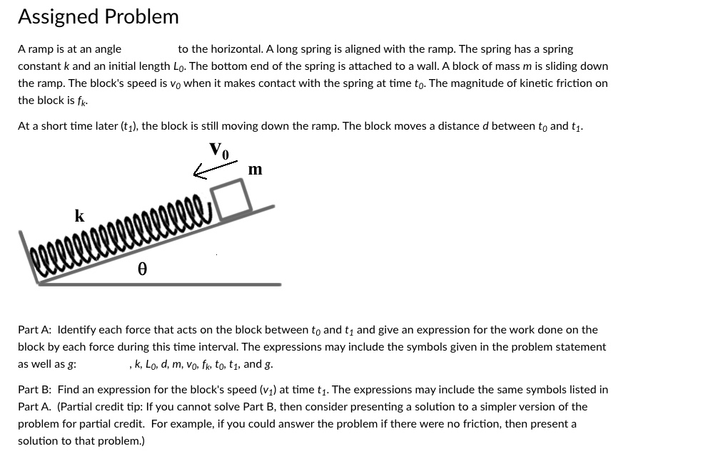 assigned problem a ramp is at an angle to the horizontal a long spring ...