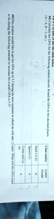 48) Calculate the GPA for the following student record. Round the GPA ...