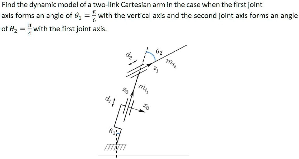 Find the dynamic model of a two-link Cartesian arm in the case when the ...