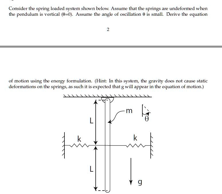 SOLVED: Consider the spring-loaded system shown below. Assume that the ...