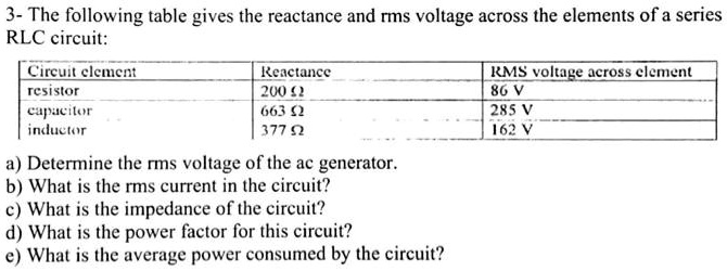 SOLVED: The following table gives the reactance and RMS voltage across ...