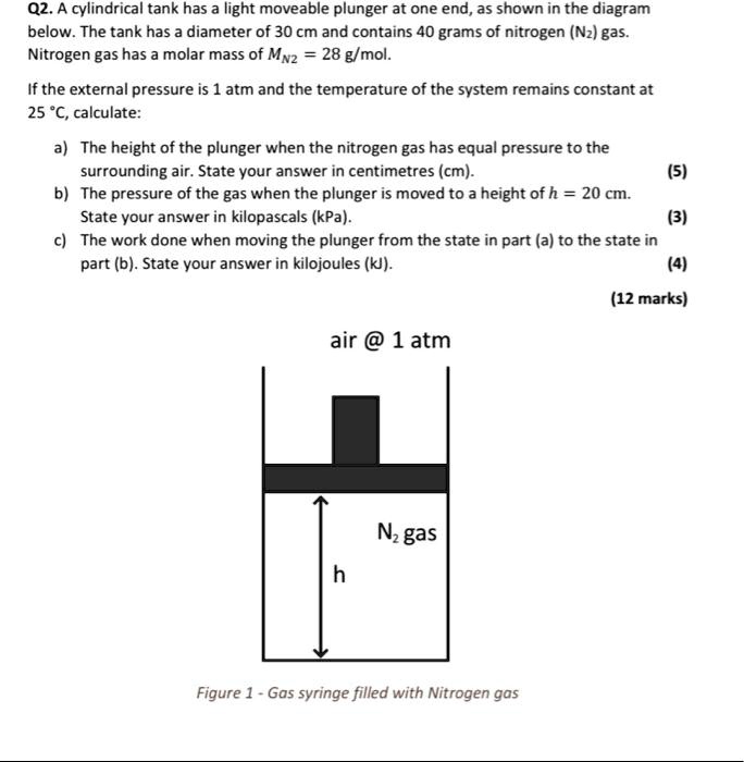 Q2. A cylindrical tank has a light moveable plunger at one end, as ...