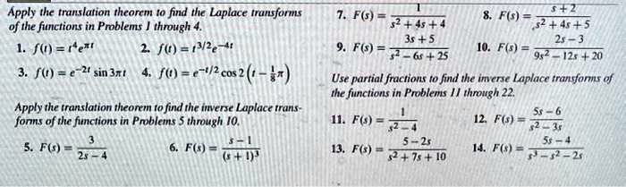 SOLVED: Apply the translation theorem to find the Laplace transforms of the functions in ...