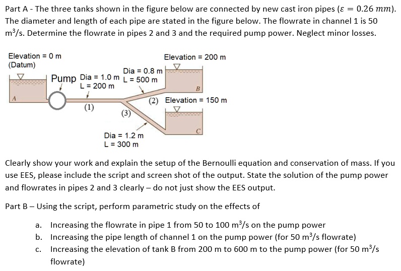 This problem requires EES code, and the topic is Fluid Mechanics ...