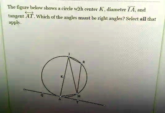 SOLVED: The figure below shows a circle with center R, diameter IA, and ...