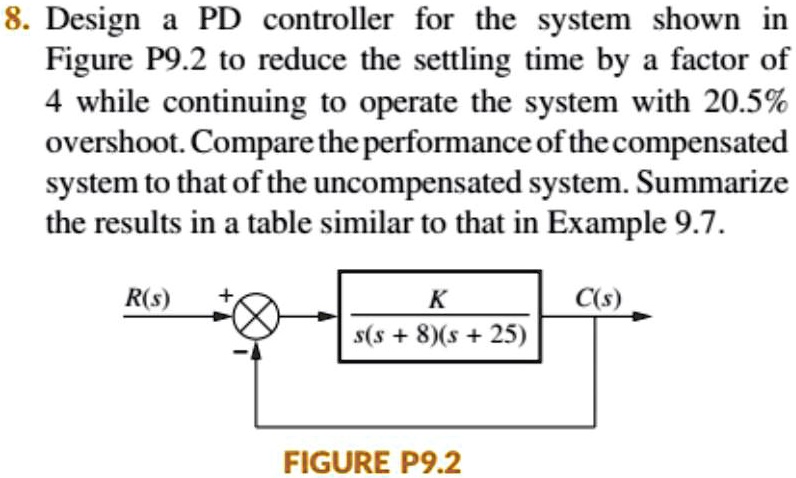SOLVED: (USING MATLAB) 8. Design a PD controller for the system shown ... SOLVED: (USING MATLAB) 8. Design a PD controller for the system shown ...