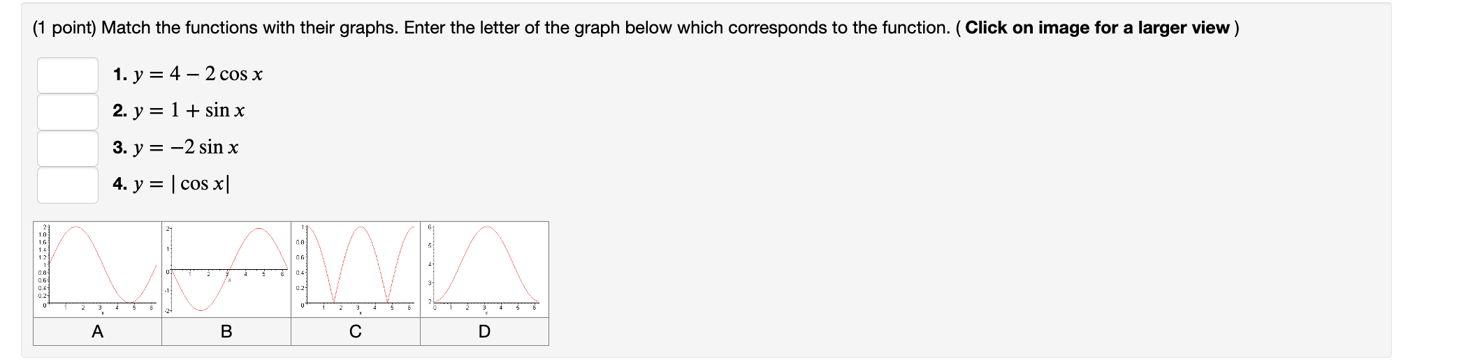 (1 point) Match the functions with their graphs. Enter the letter of ...