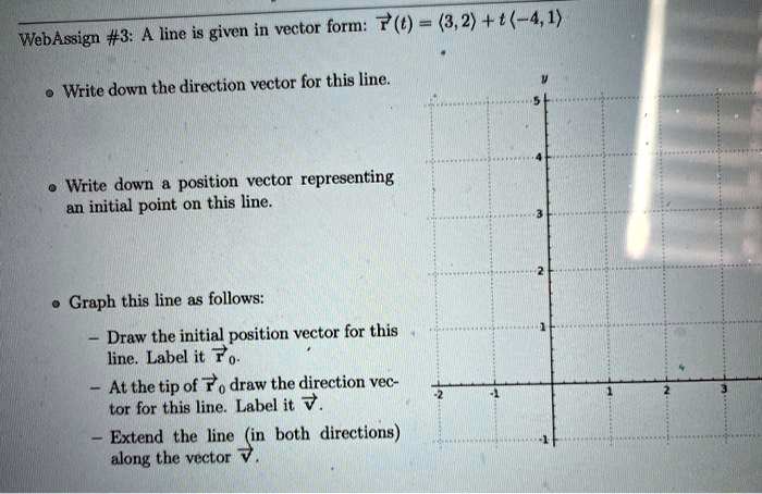 SOLVED:7() 7(3,2) +t(-4,1) WebAssign #3: A line is given in vector fOrm: Write down the ...