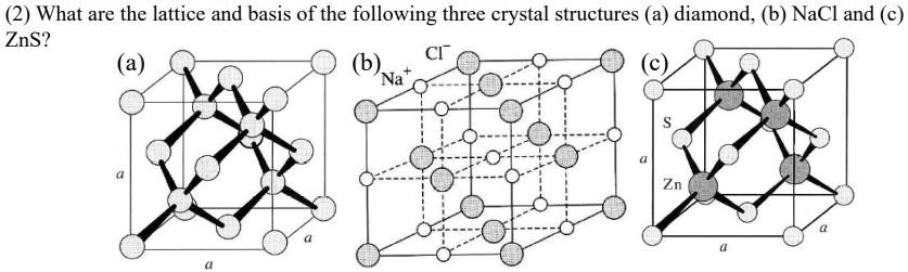 SOLVED: (2) What arc the latticc and basis of the following three ...