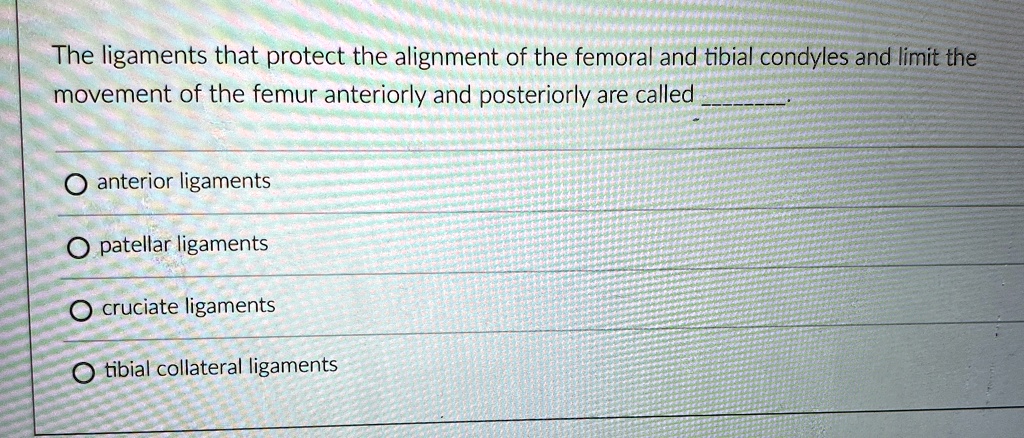 The ligaments that protect the alignment of the femoral and tibial ...
