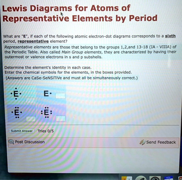 lewis diagrams for atoms of representative elements by period what are ...
