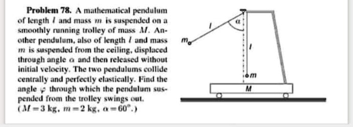 Problem 78. A mathematical pendulum of length l and mass m is suspended on a smoothly running ...