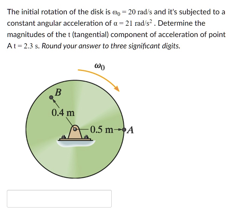 the initial rotation of the disk is o 20 rads and its subjected to constant angular acceleration ...