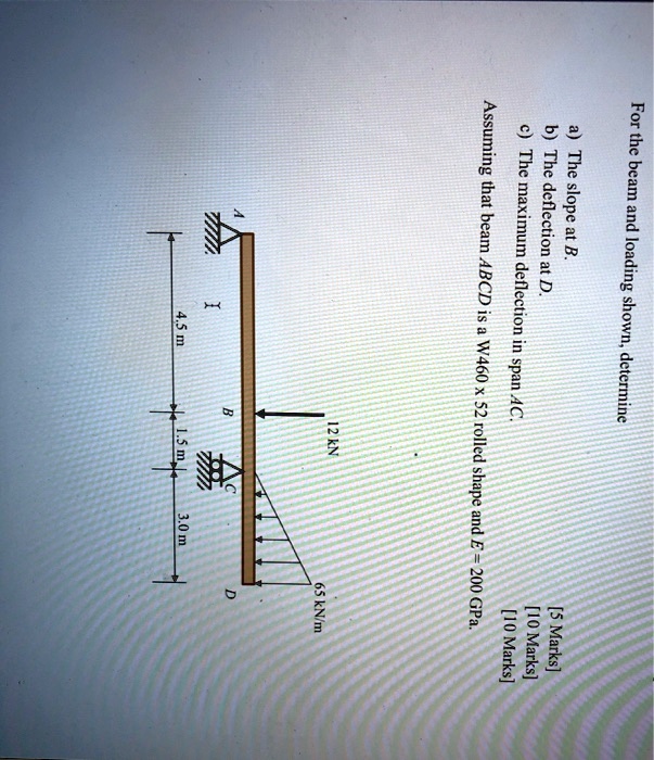 SOLVED: The deflection at D. The slope at B. The maximum deflection in ...