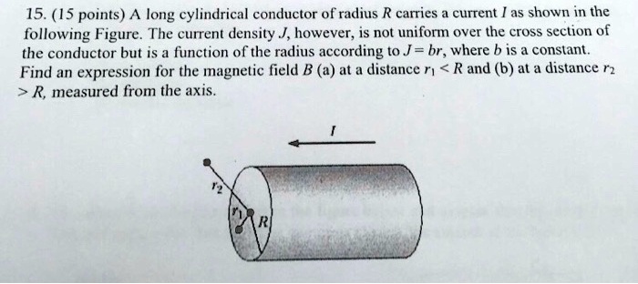 SOLVED: 15. (15 points) A long cylindrical conductor of radius R carries current as shown In the ...