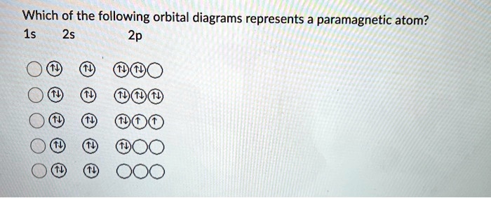 SOLVED: Which of the following orbital diagrams represents a ...