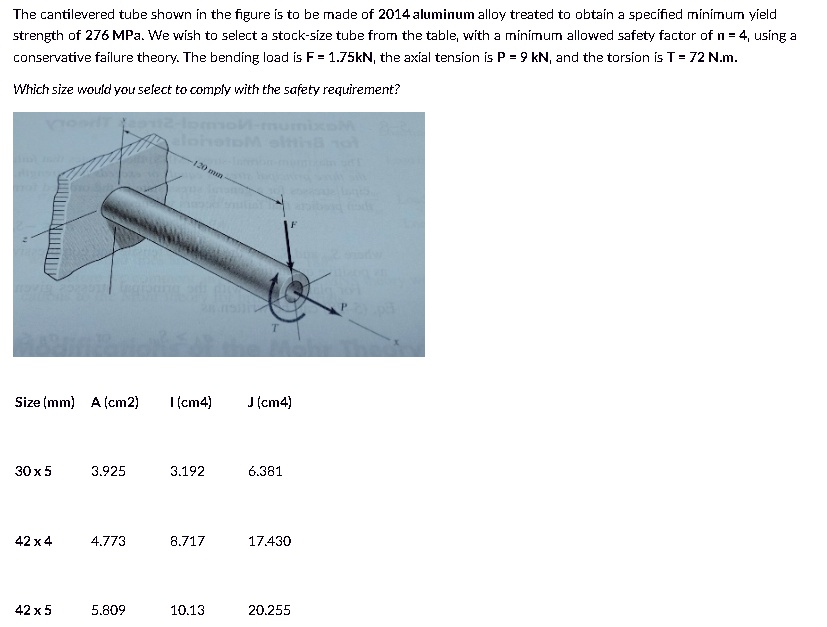 the cantilevered tube shown in the figure is to be made of 2014 ...