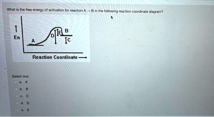 please note asking for reaction a b not b a thank you so much what is the free energy of ...