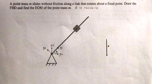 SOLVED: A point mass m slides without friction along a link that ...
