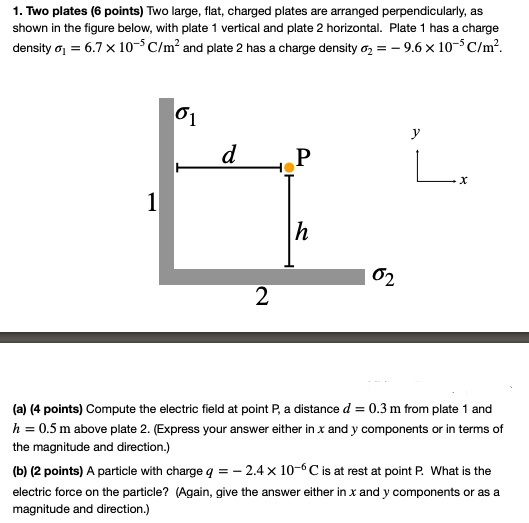 SOLVED: Two plates points) Two large , flat; charg plates are arranged ...