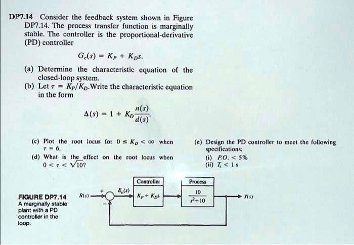 DP7.14 Consider the feedback system shown in Figure DP7.14. The process transfer function is ...