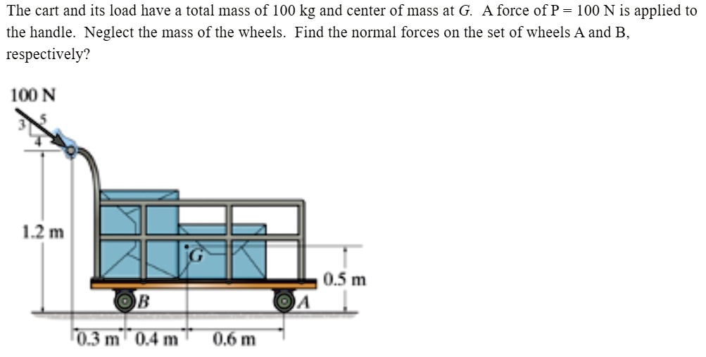 the cart and its load have a total mass of 100 kg and center of mass at ...