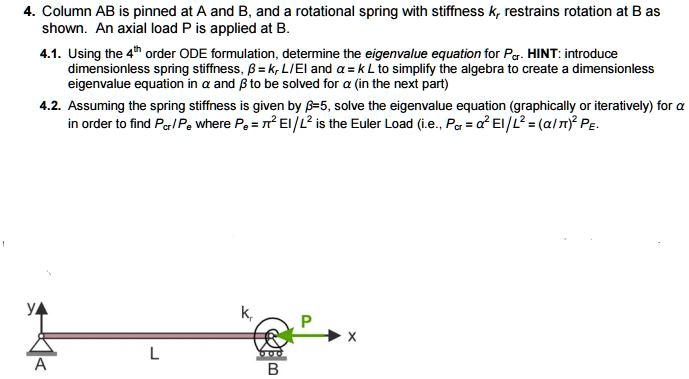 4. Column AB is pinned at A and B, and a rotational spring with ...