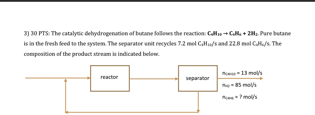 3) 30 PTS: The catalytic dehydrogenation of butane follows the reaction ...