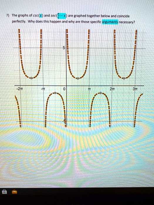 SOLVED: The graphs of csc(x) and sec( graphed together below ad ...