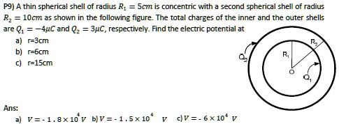 SOLVED:thin spherical shell of radius Ri Scm concentric with second ...
