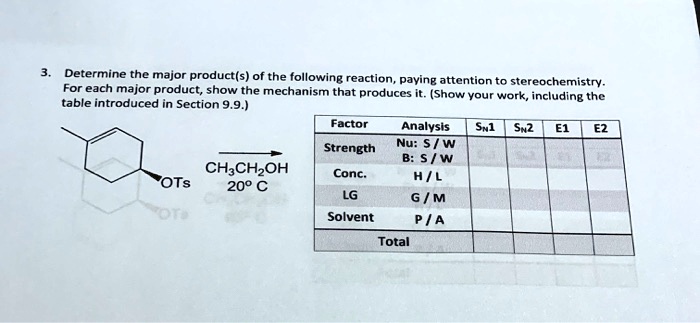 SOLVED: Determine the major product(s) of the following reaction ...