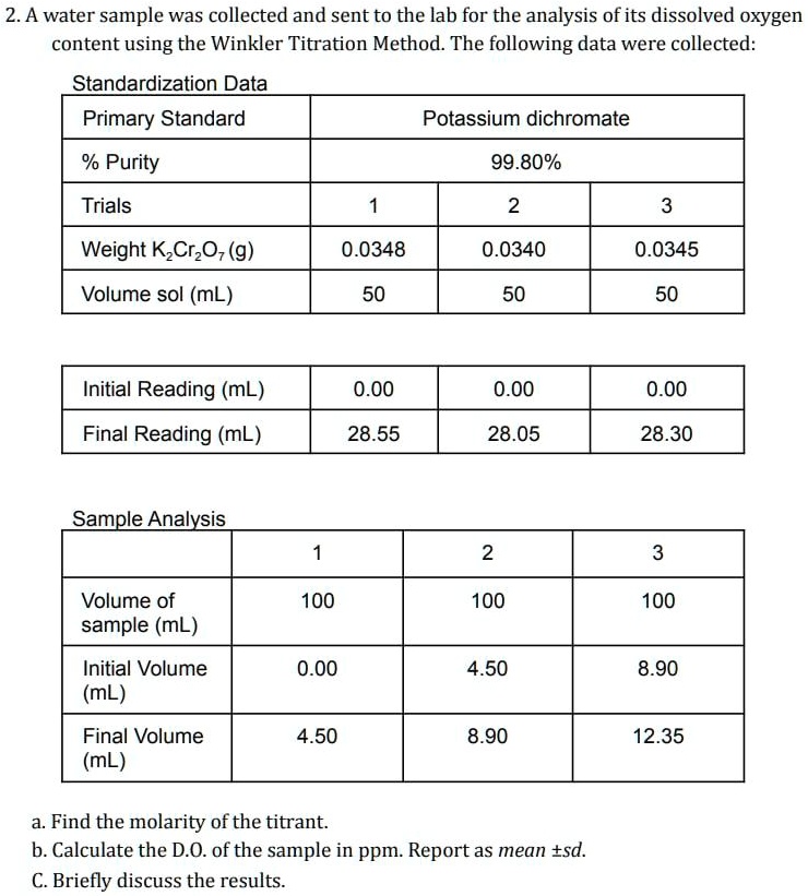 2. A water sample was collected and sent to the lab for the analysis of its dissolved oxygen ...