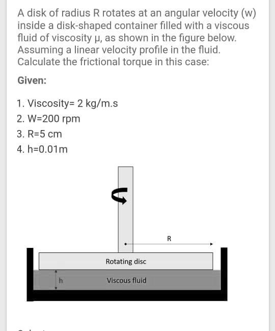 A Disk Of Radius R Rotates At An Angular Velocity W Inside A Disk Shaped Container Filled With
