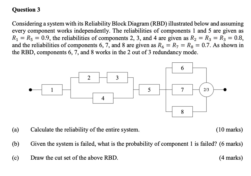 SOLVED: Question 3 Considering a system with its Reliability Block ...