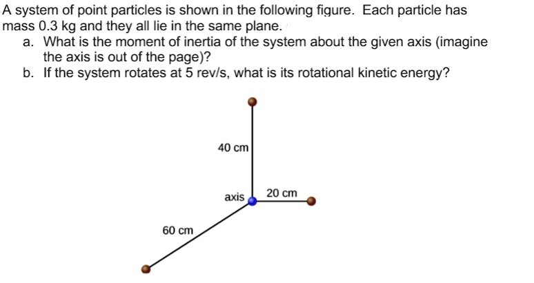 SOLVED: A system of point particles is shown in the following figure. Each particle has mass 0.3 ...