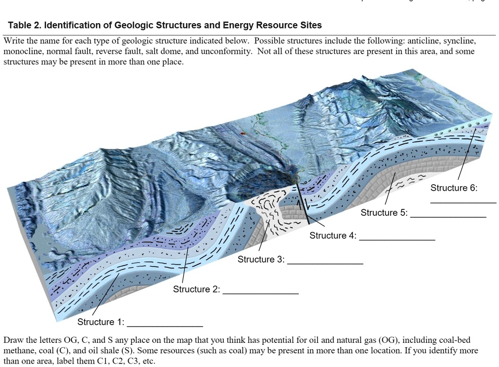 table 2 identification of geologic structures and energy resource sites ...