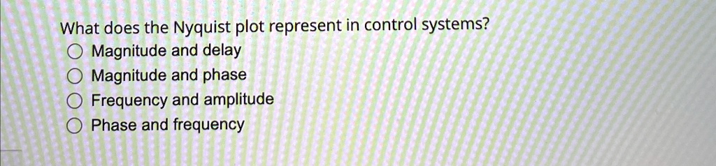 What does the Nyquist plot represent in control systems? ☐ Magnitude ...