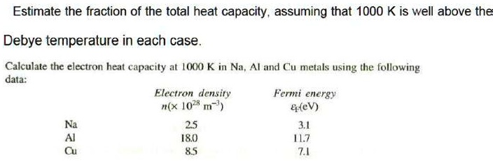 SOLVED: Estimate the fraction of the total heat capacity, assuming that ...